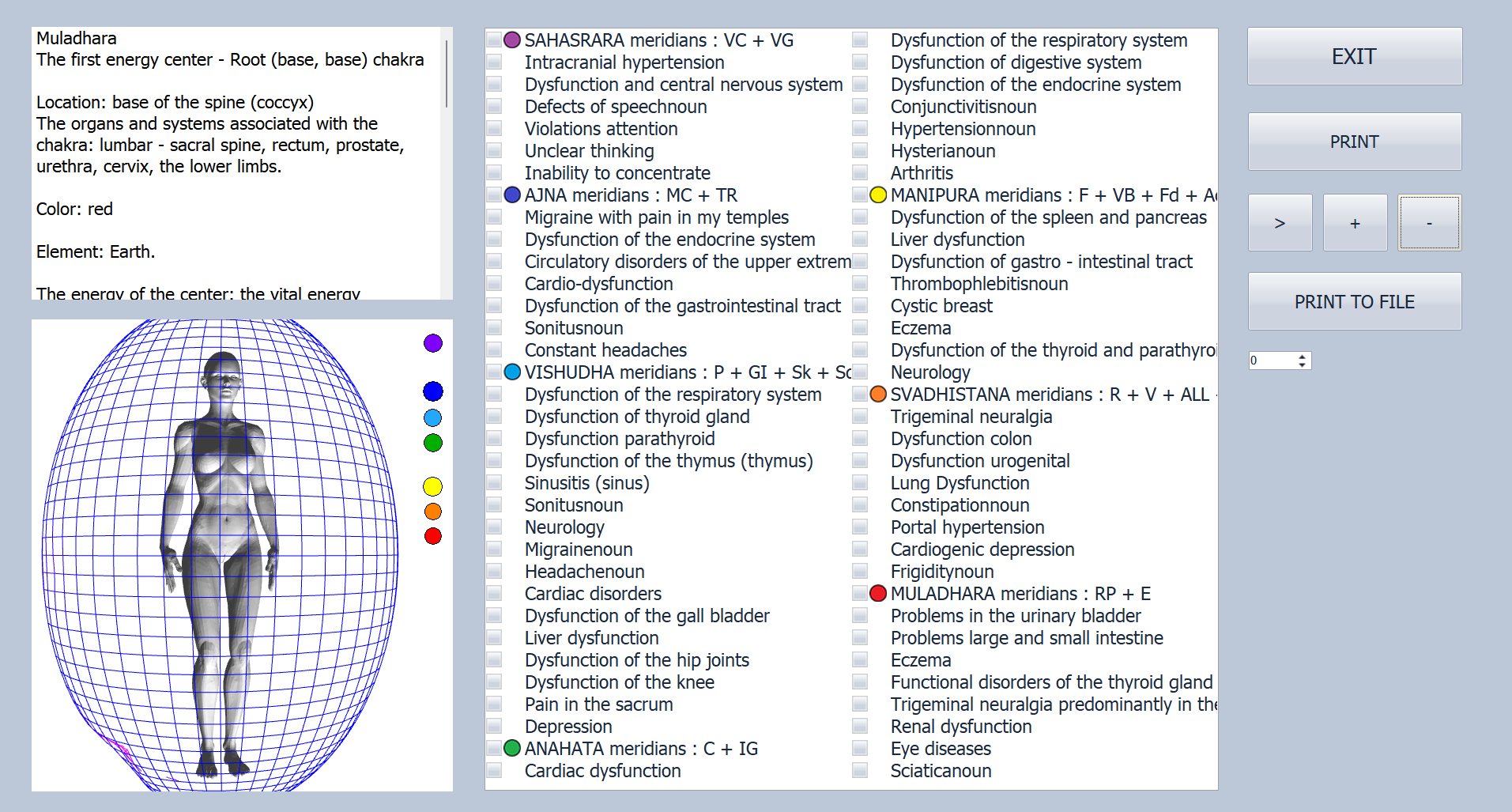 Top Biophilia Tracker X5 Ultra NLS Bioresonance Machine